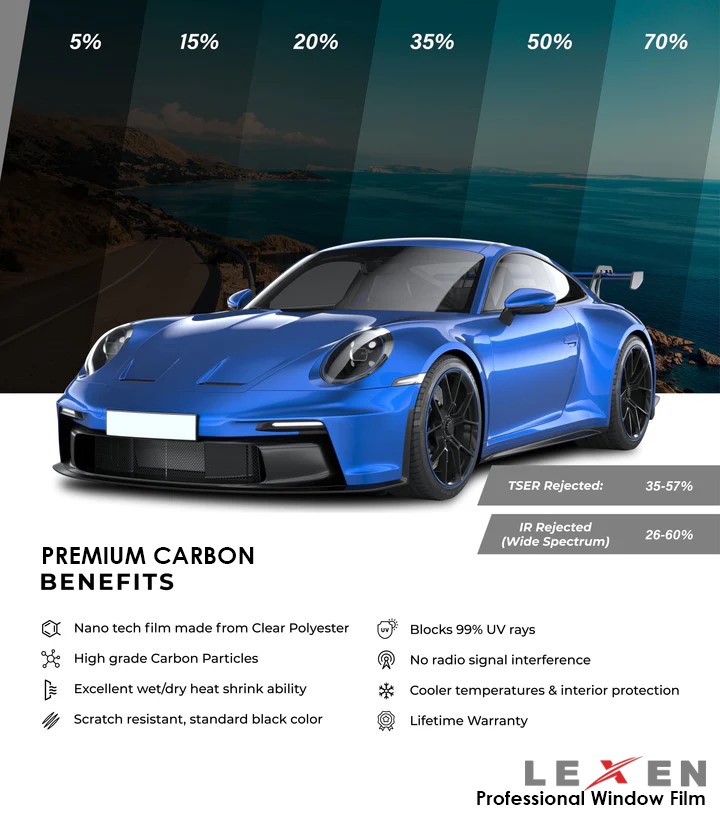 Elite Tint | Window Tinting Automotive Residential, commercial, Marine